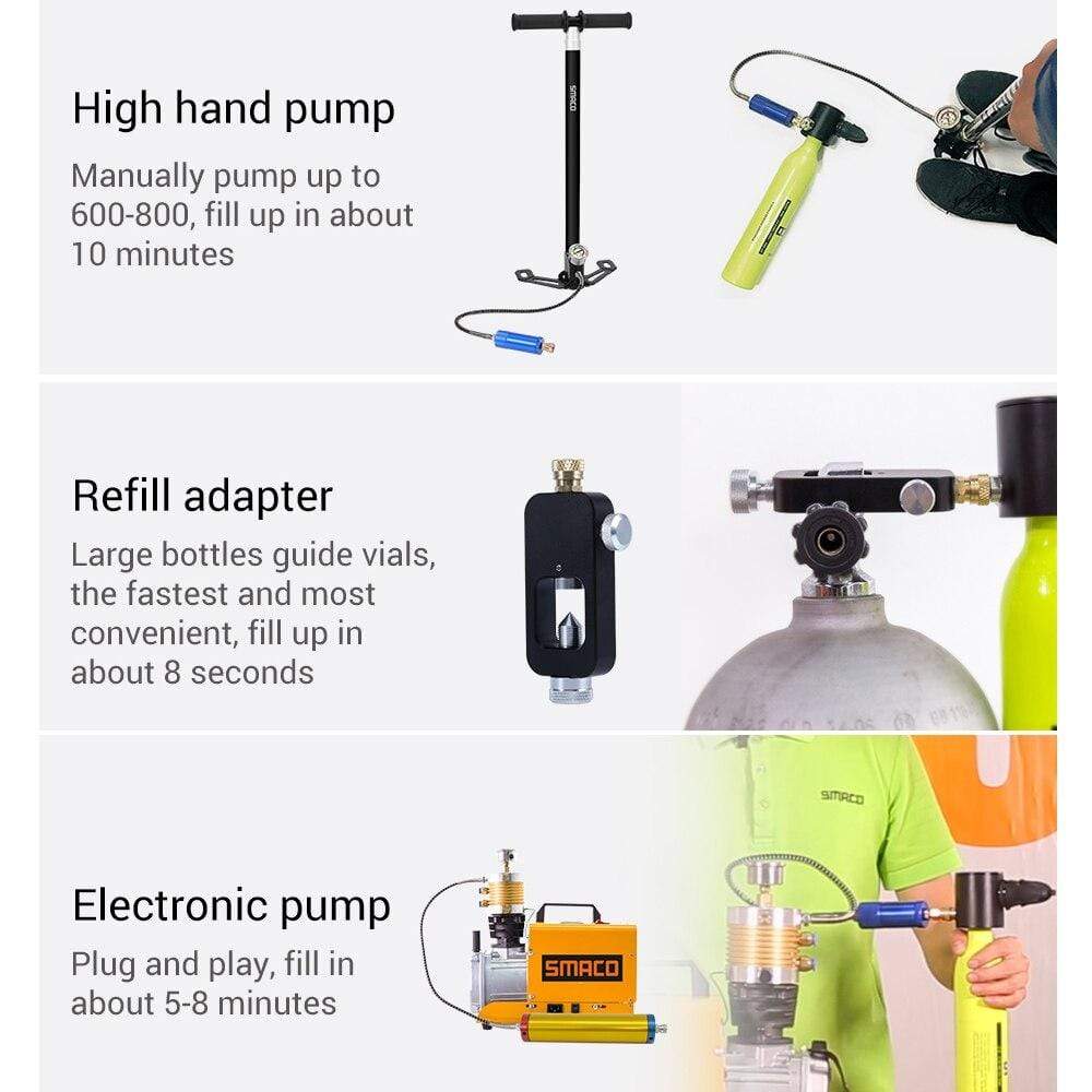 BUY SMACO Oxygen Cylinder ON SALE NOW! - Cheap Surf Gear